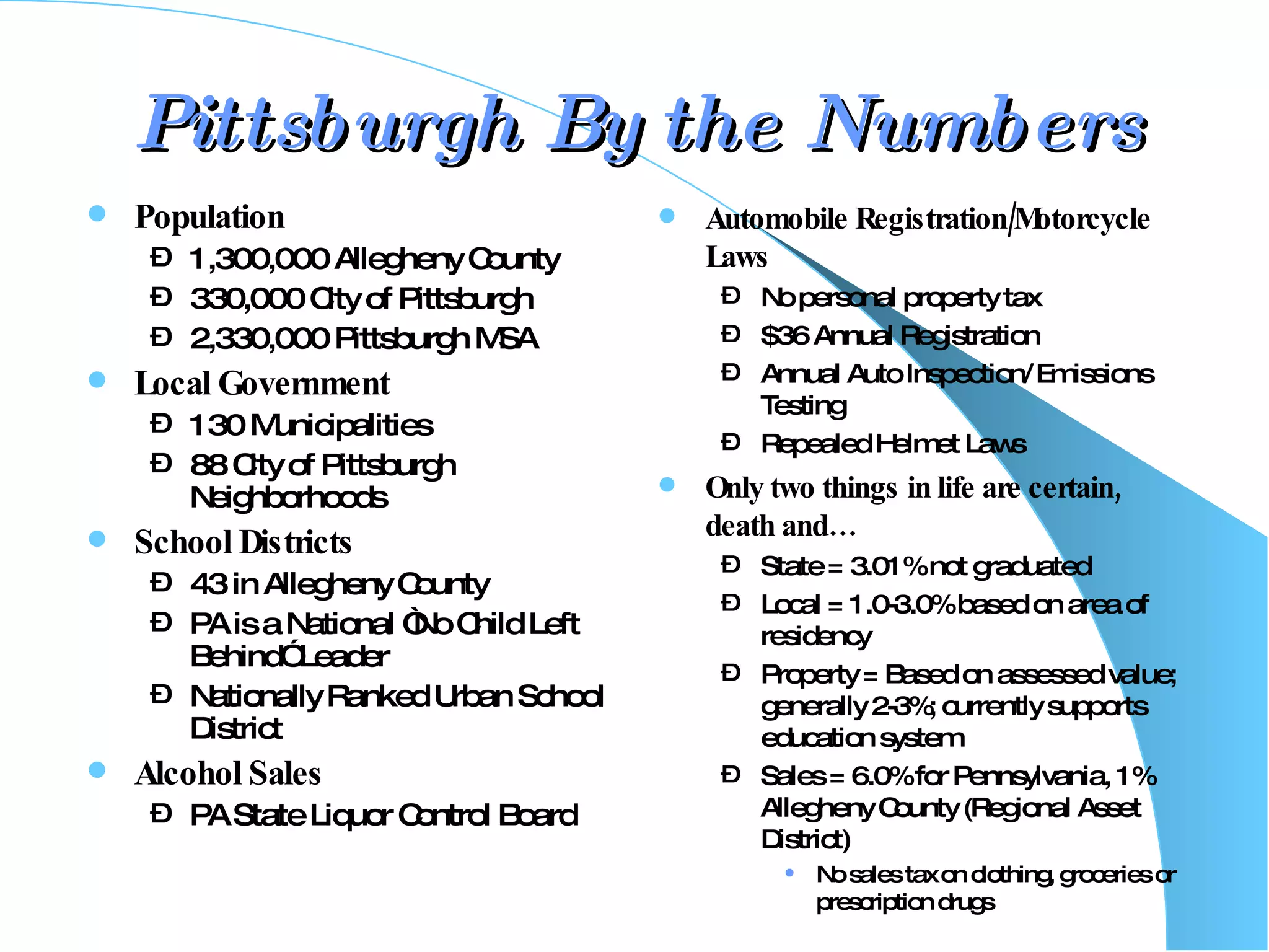 Pittsburgh Facts | PPS