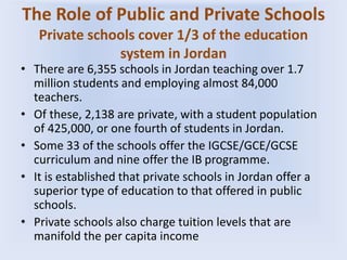 Characteristics of Jordan K-12 Education System | PPTX