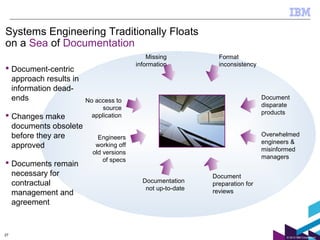Systems Engineering - a smarter way | PPT