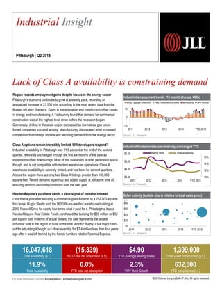 JLL Pittsburgh Industrial Insight - Q2 2015 | PDF | Business | Business and Finance