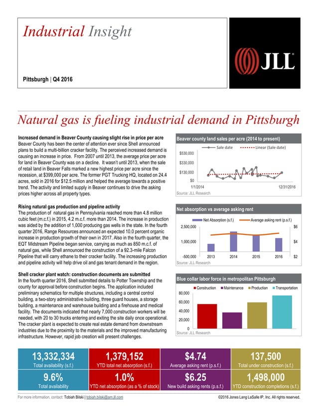 JLL Pittsburgh Industrial Insight & Statistics - Q4 2016 | PDF