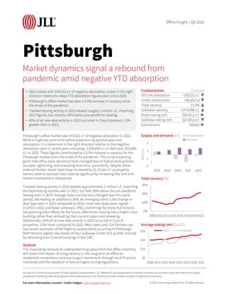 JLL Pittsburgh Q4 2022 Office Insight Report | PDF
