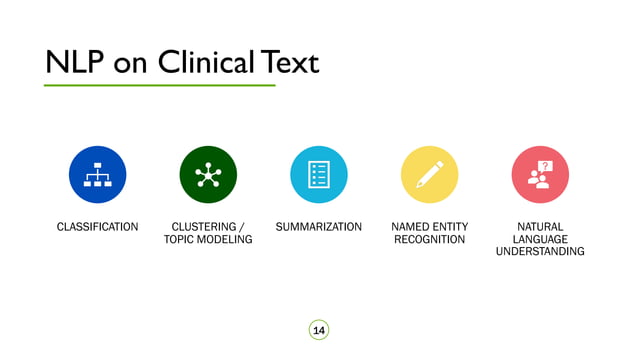 Clinical Text processing with Python | PDF