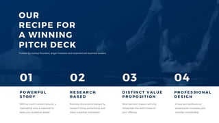 Compelling presentations for startups and entrepreneurs | PPT