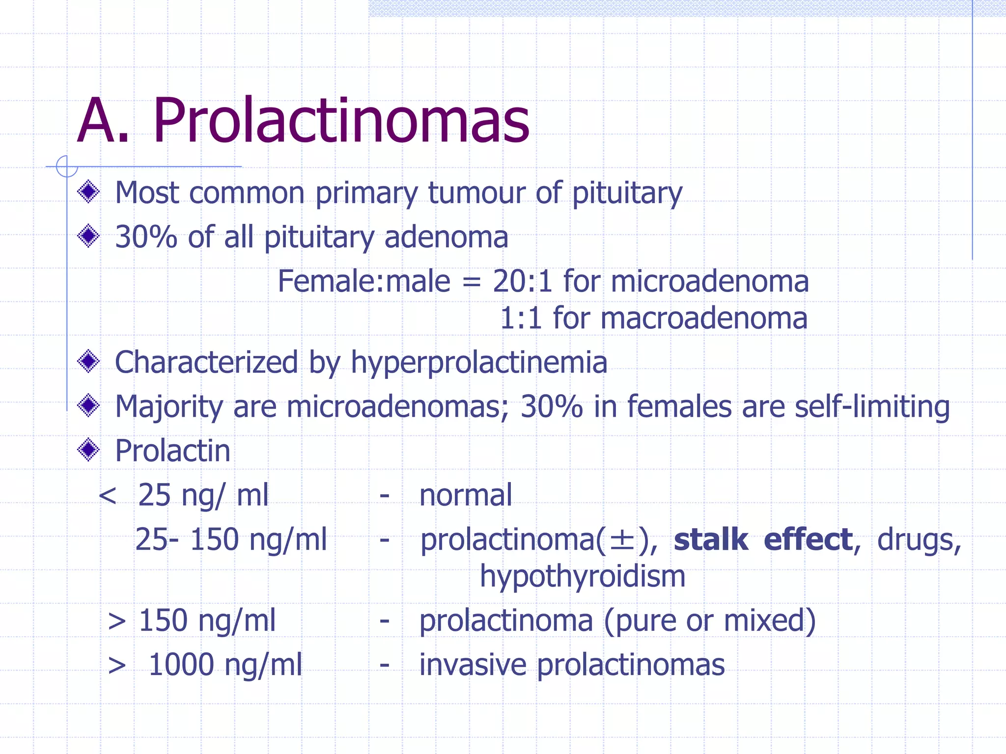 Pituitary adenomas: Clinical, neuro-ophthalmic, radiological evaluation ...