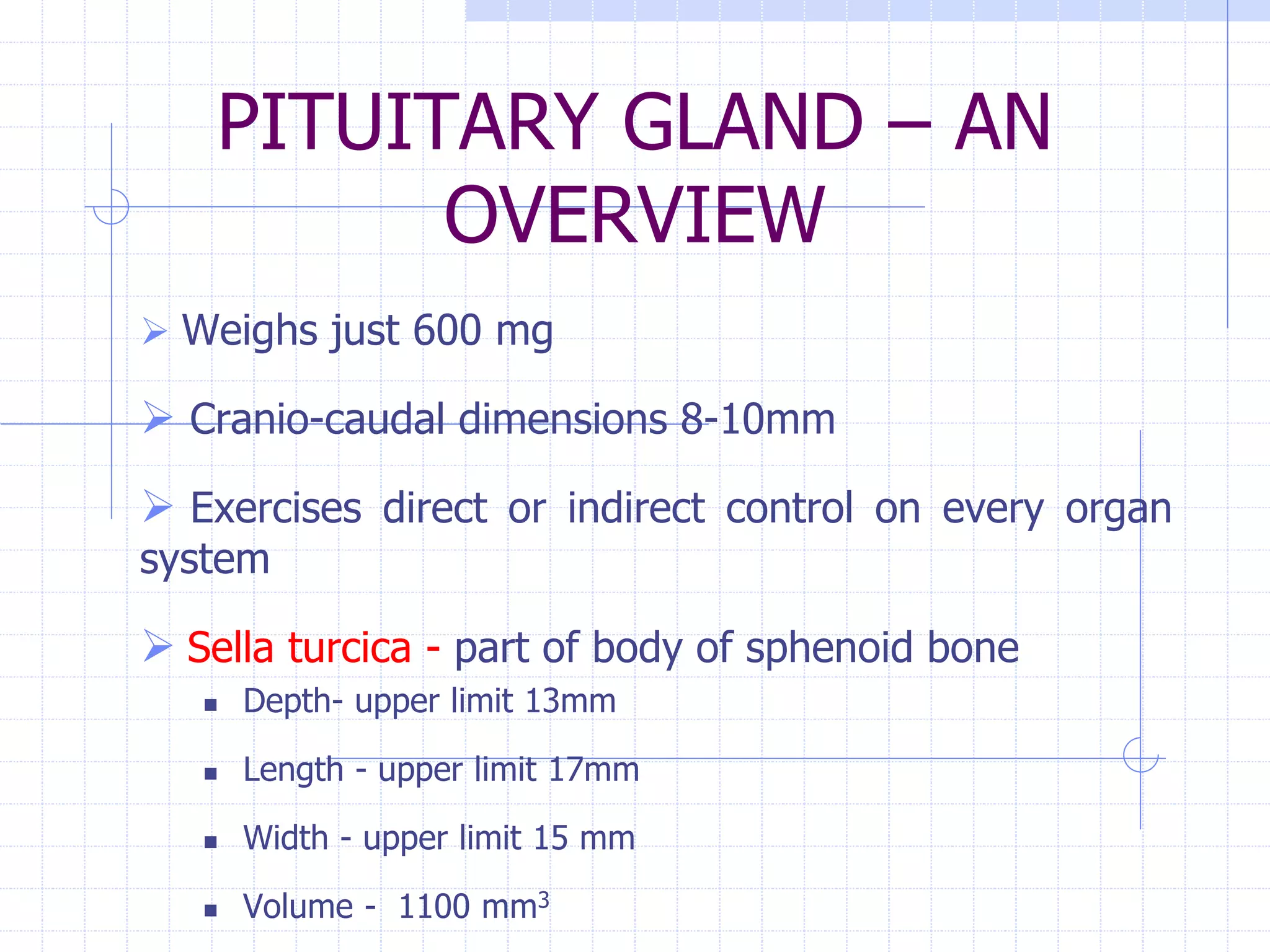 Pituitary adenomas: Clinical, neuro-ophthalmic, radiological evaluation ...