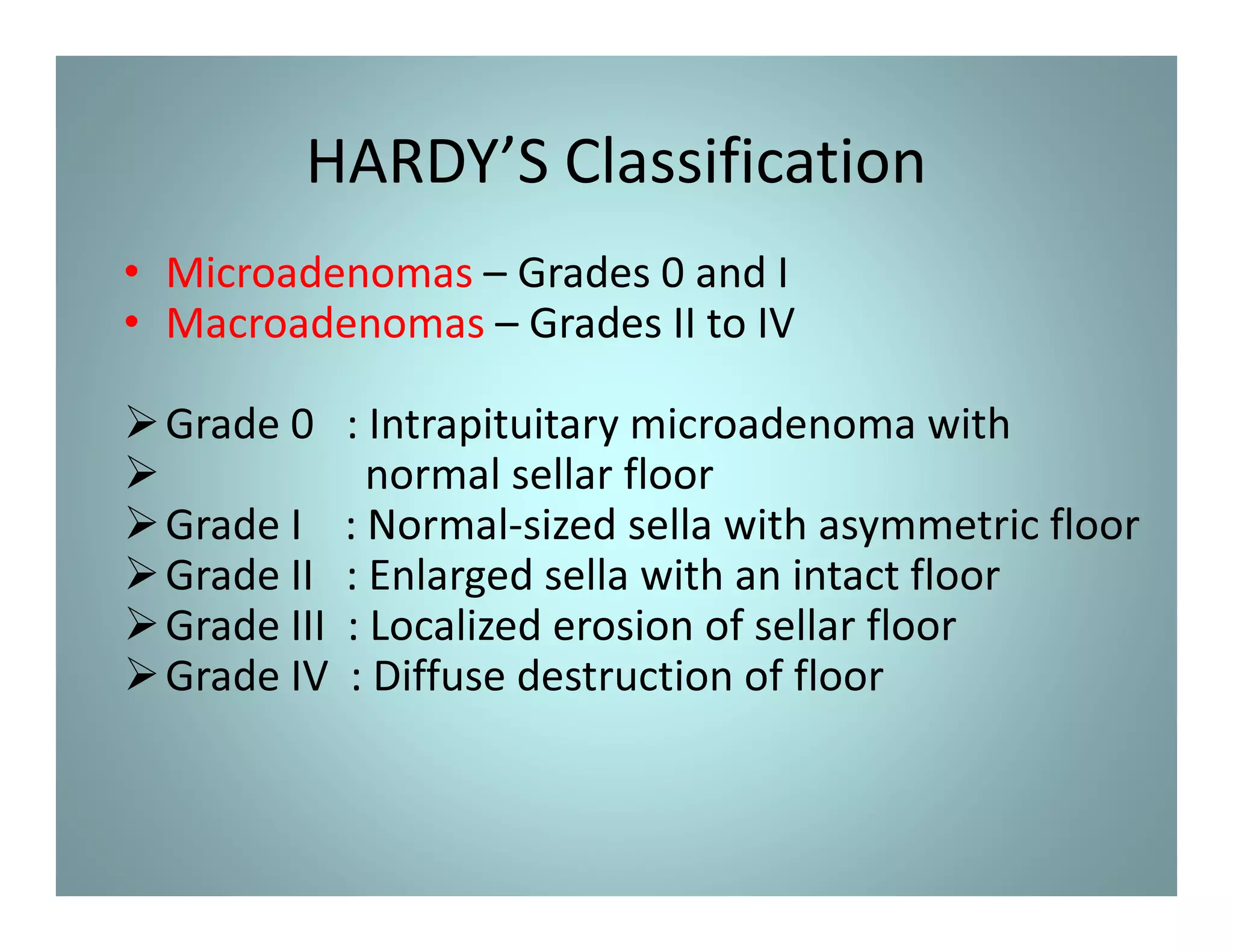 Pituitary Adenomas-Clinical Neuro-Ophthalmic and Radiological ...