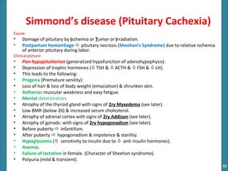 Pituitary Physiology Dr.Ahmed | PPT