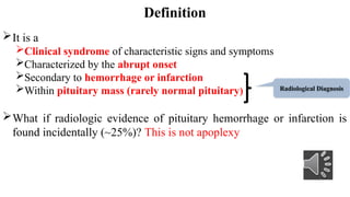 Pituitary apoplexy for Neurosurgeons.pptx