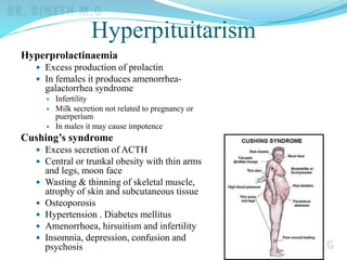 Pituitary gland | PPTX