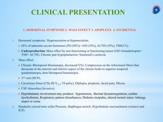 NEUROSURGICAL TENETS OF PITUITARY GLAND | PPTX