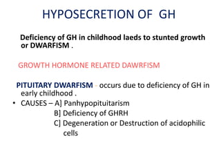 Pituitary gland | PPT