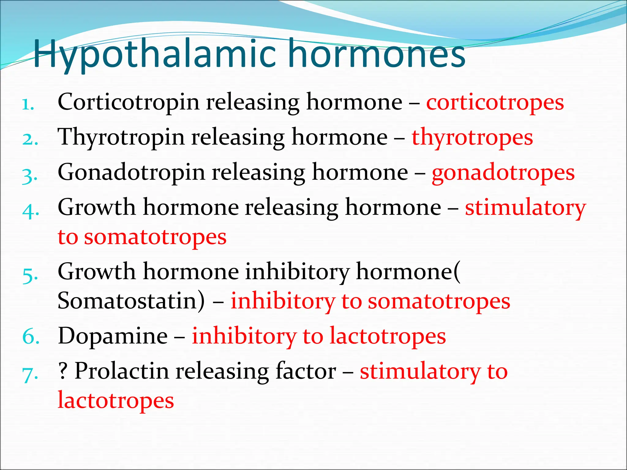 physiology of the human pituitary+gland.pptx