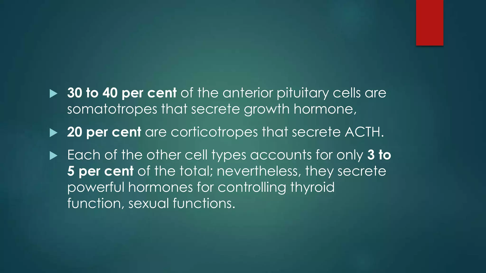 Pituitary gland (anatomy) | PPTX