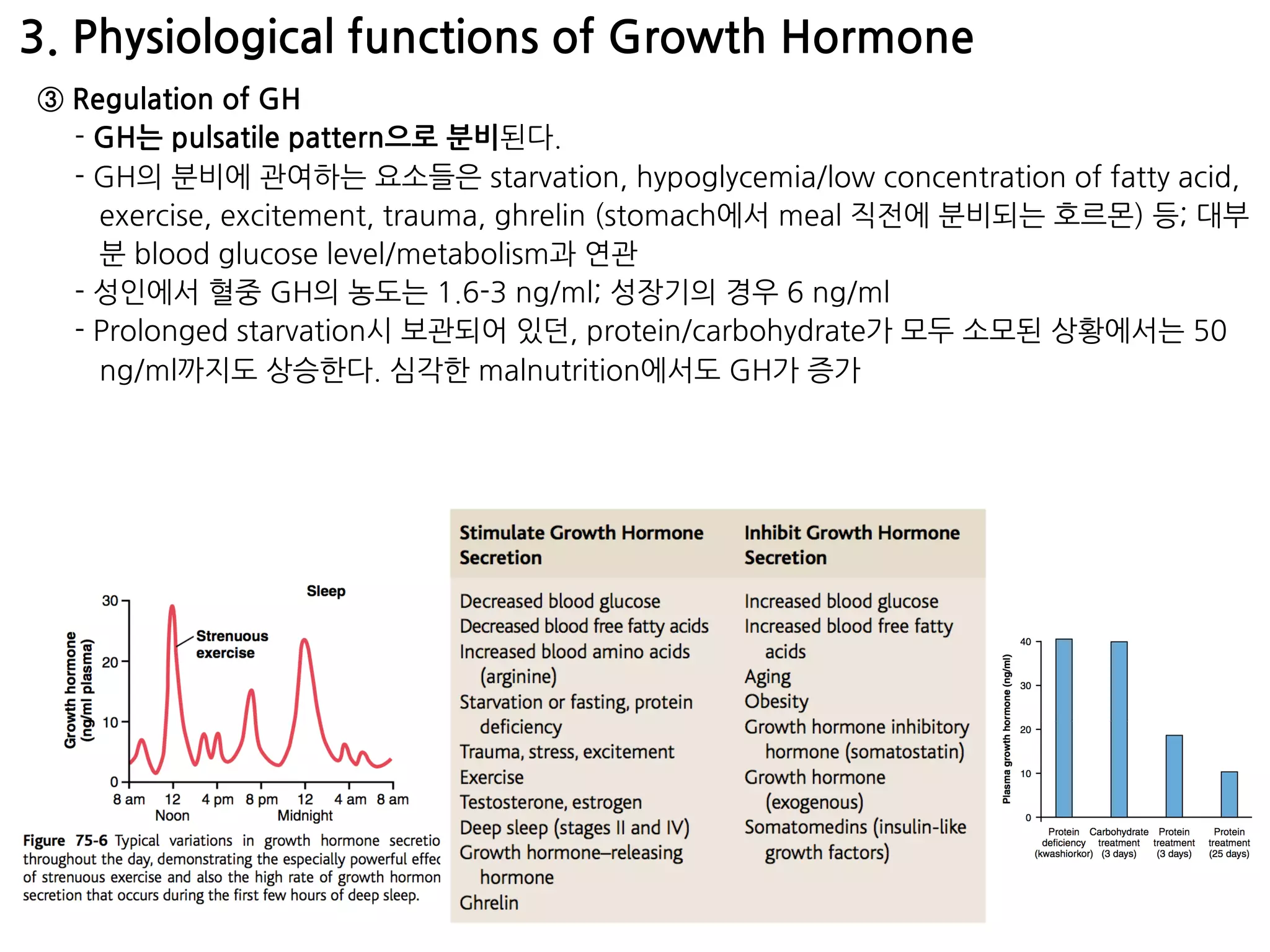 ⑤ 내분비 Pituitary hormones and their control by hypothalamus | PDF
