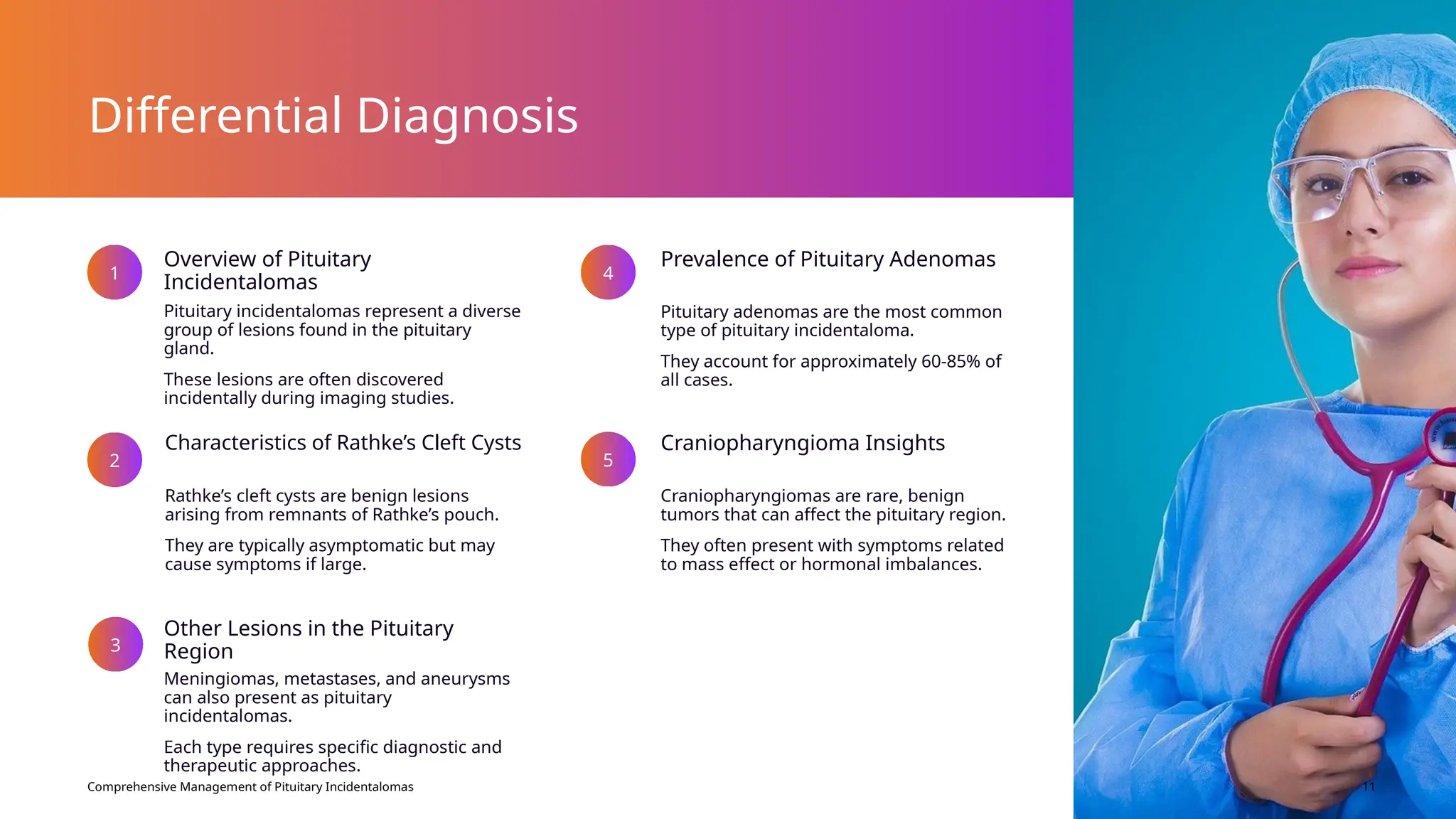 Pituitary Incidentaloma - Clinicoradiographic approach for ...