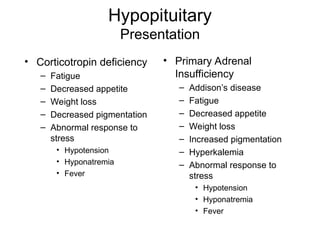 Pituitary gland is master gland of the body and requires ppt to explain ...