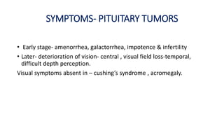 Pituitary tumors | PPT