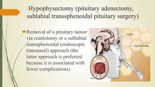 Anterior Pitutary disorder | PPTX