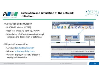 PI UK Seminar (Nov 2021) - PROFINET Design Basics | PDF | Computer ...