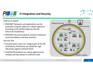 PI UK Seminar (Nov 2021) - PROFINET Design Basics | PDF | Computer ...