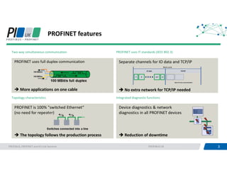 PI UK Seminar (Nov 2021) - PROFINET Design Basics | PDF | Computer ...