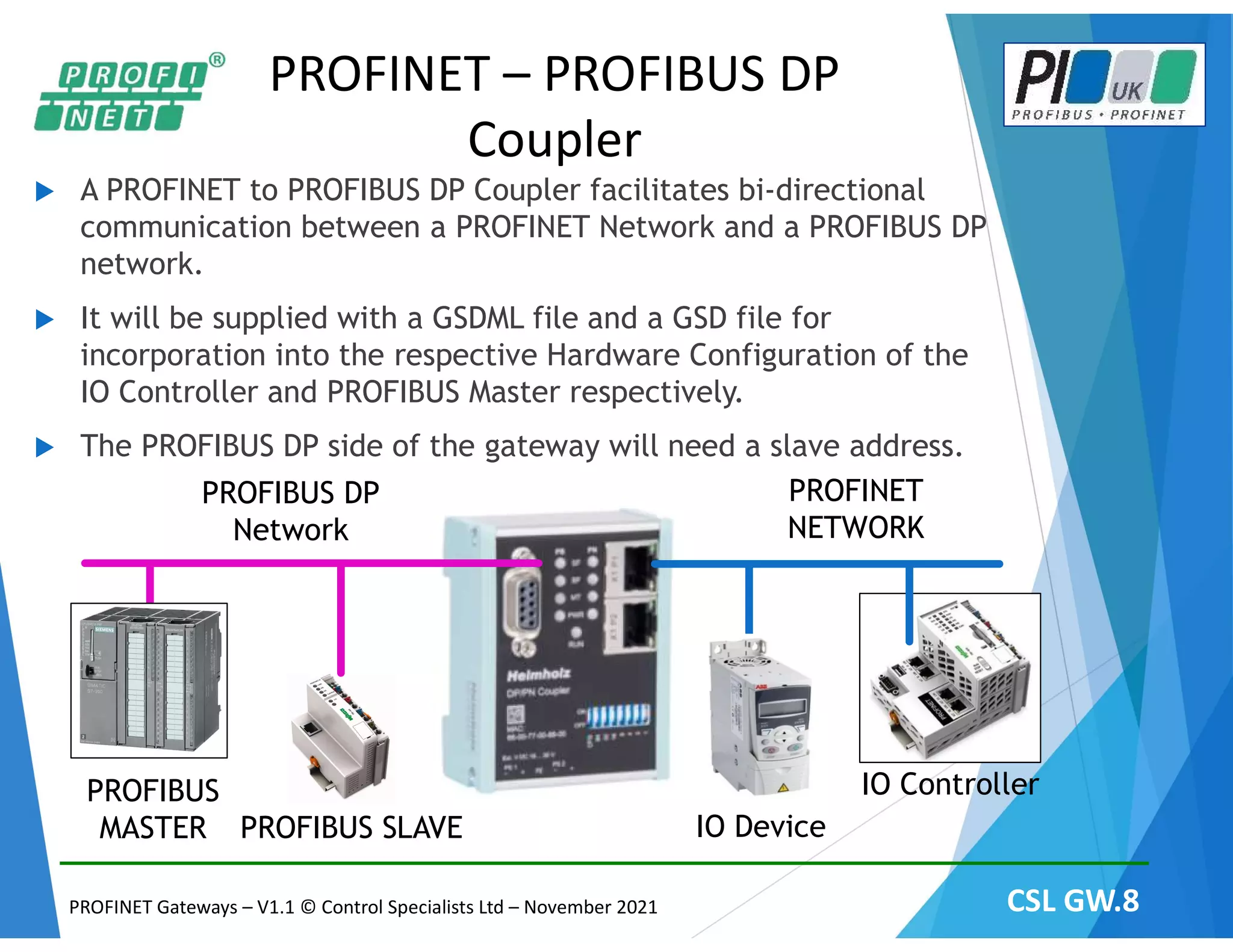 PI UK Seminar (Nov 2021) - PROFINET Gateways | PPT