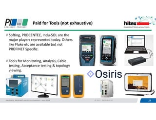 PI UK Seminar (Nov 2021) - PROFINET Implementation and Testing | PPT