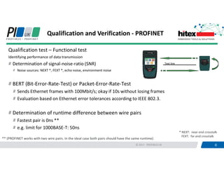 PI UK Seminar (Nov 2021) - PROFINET Implementation and Testing | PPT