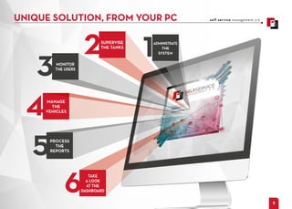 Piusi - Self Service Management 2.0 | PDF