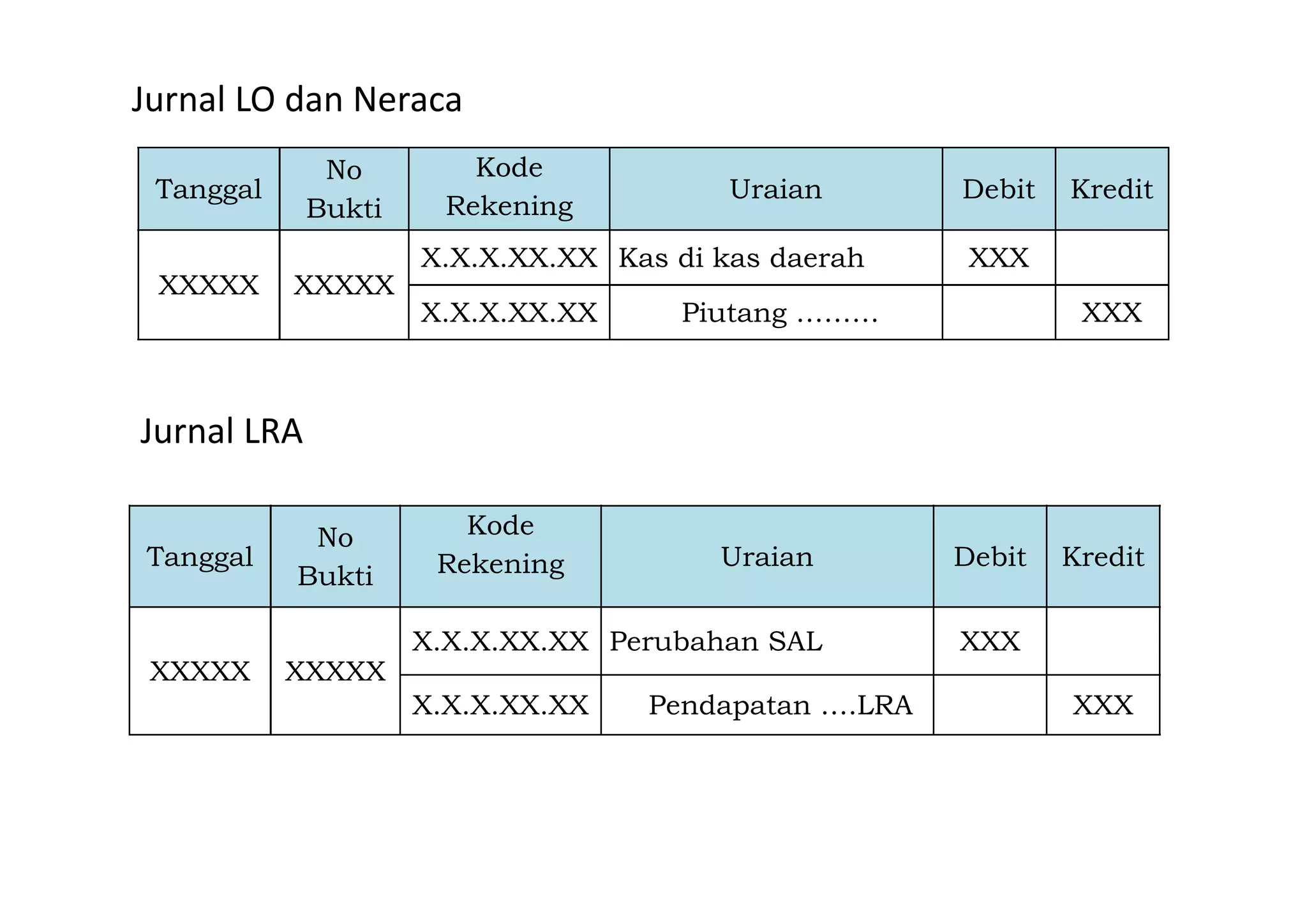 Akuntansi Piutang PEMDA | PDF