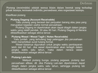 Piutang account-receivable | PPT