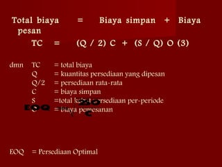 Manajemen Piutang & Persediaan | PPT