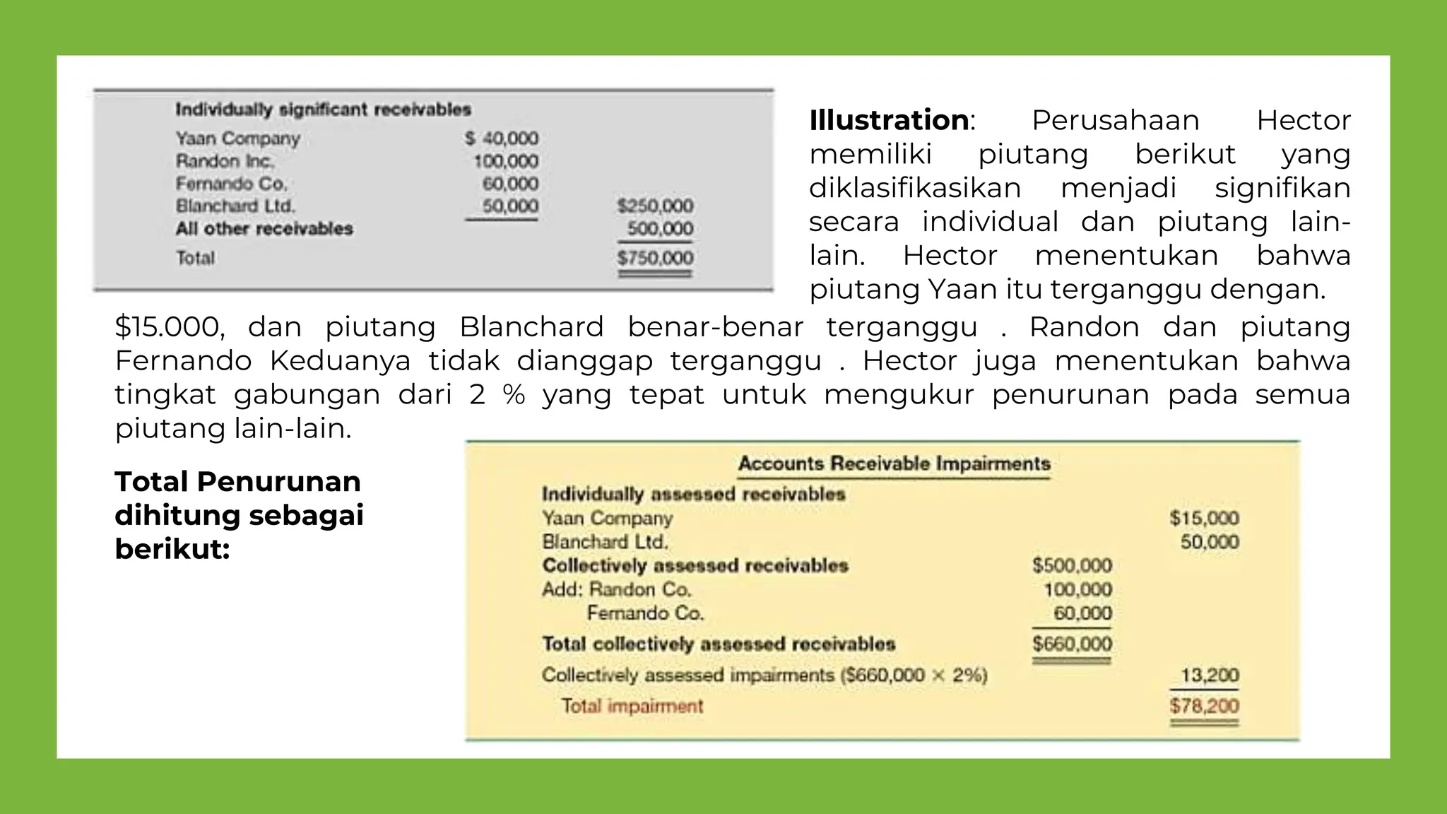 Piutang Usaha_Accounts Receivable.pptx