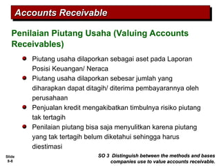 Piutang usaha & aspek fiskal. Piutang usaha & aspek fiskal | PPT