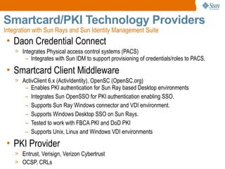 PIV Card based Identity Assurance in Sun Ray and IDM environment | PPT