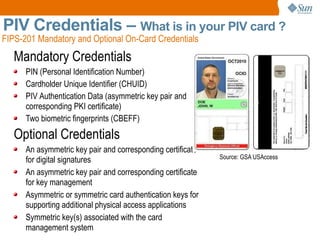 PIV Card based Identity Assurance in Sun Ray and IDM environment