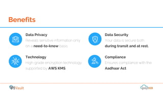 Pi vault presentation (1) | PPT