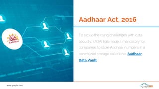 Pi vault presentation (1) | PPTX