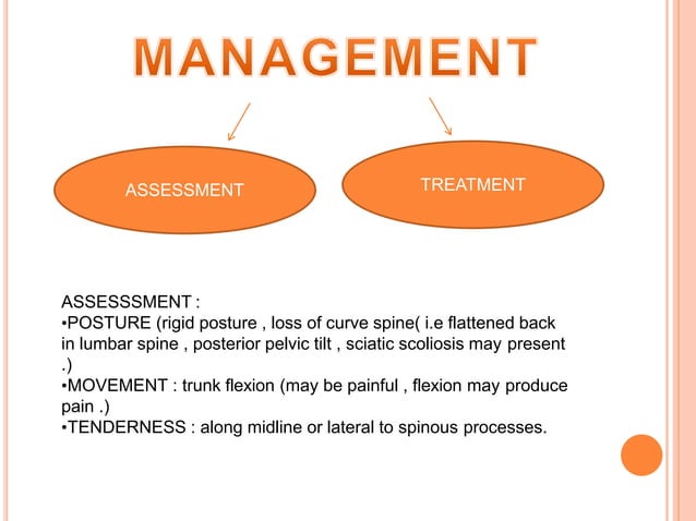 PIVD Prolapsed Intervertebral Disc | PPTX