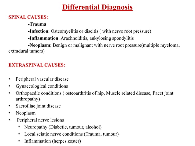 INTERVERTEBRAL DISC ANATOMY AND PIVD OF LUMBAR SPINE AND ITS MANAGEMENT ...
