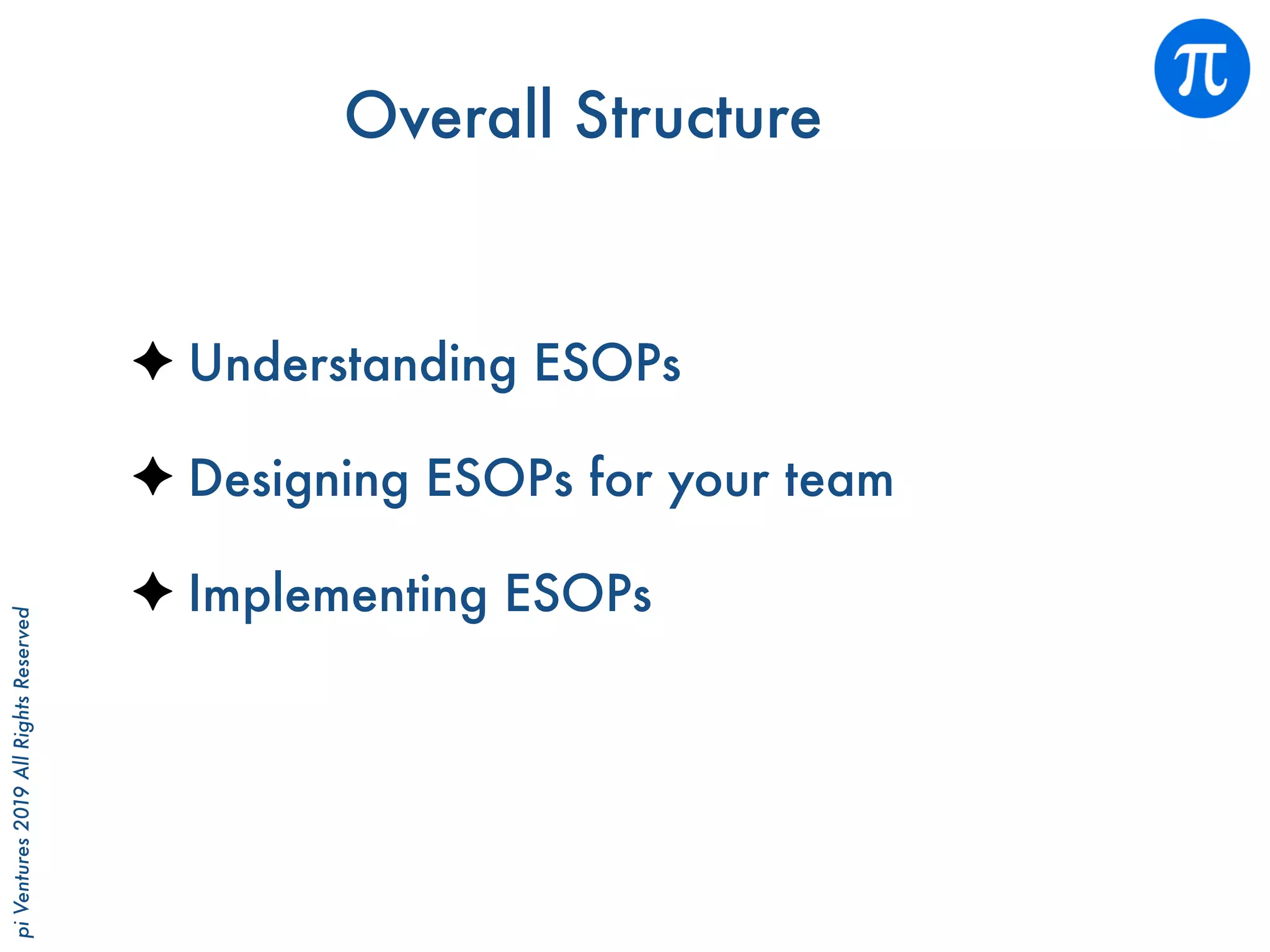 ESOPs Demystified | PDF