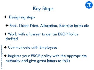 ESOPs Demystified | PDF