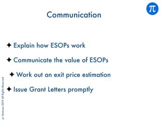 ESOPs Demystified | PDF