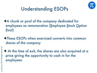 ESOPs Demystified | PDF