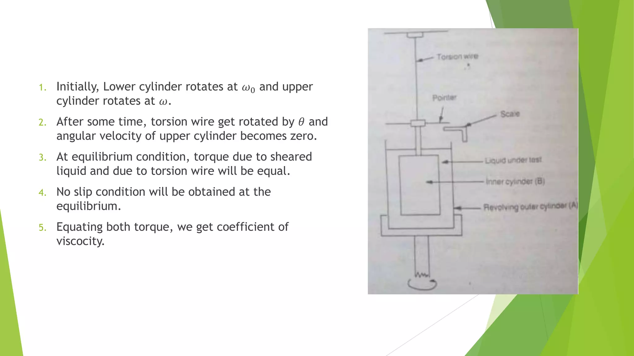 Rotation Viscometer | PPTX