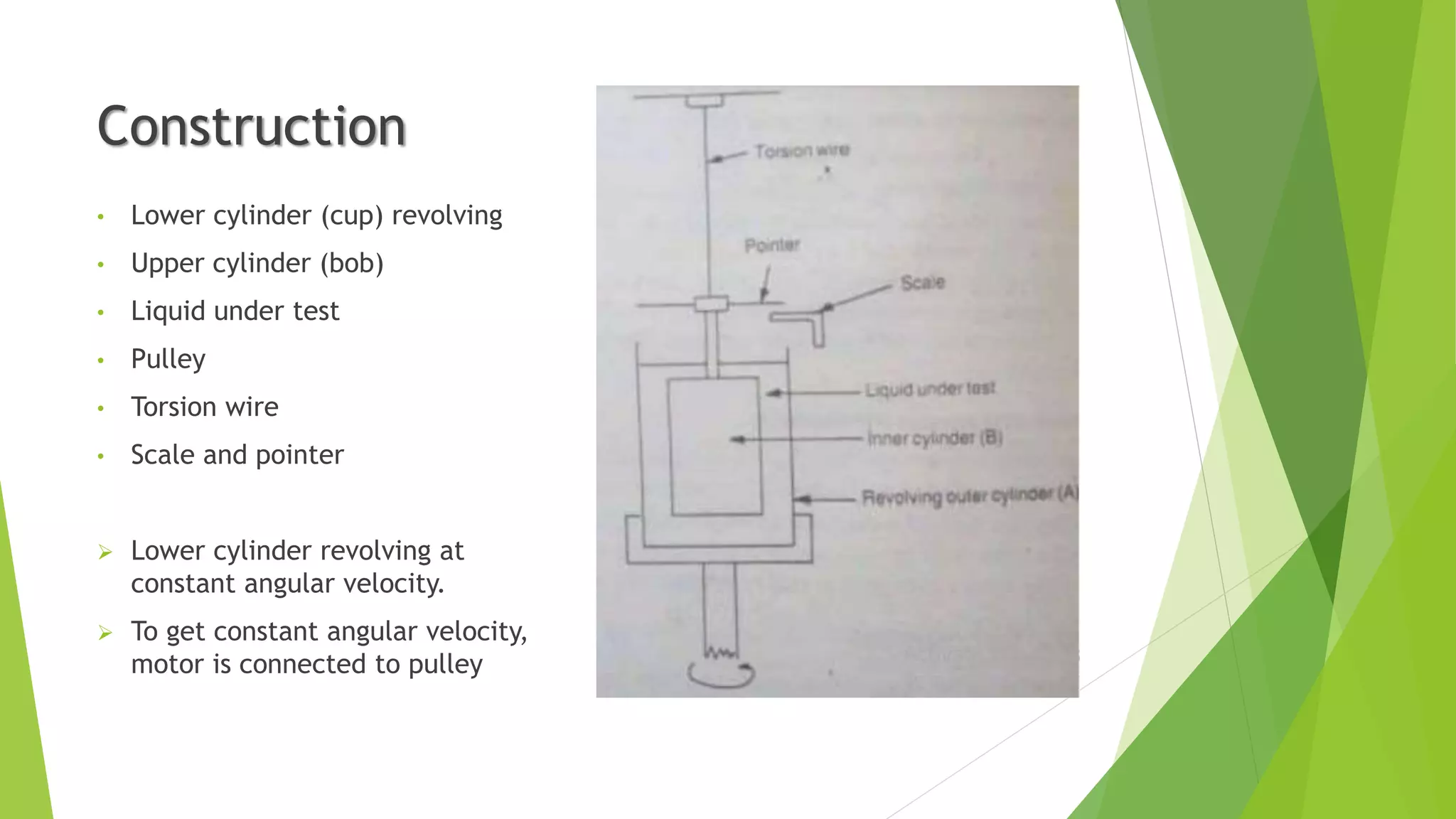Rotation Viscometer | PPTX