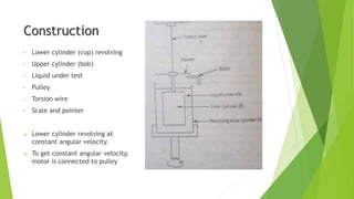 Rotation Viscometer | PPTX