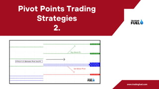 pivot-points-trading-strategy.pptx