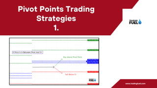 pivot-points-trading-strategy.pdf